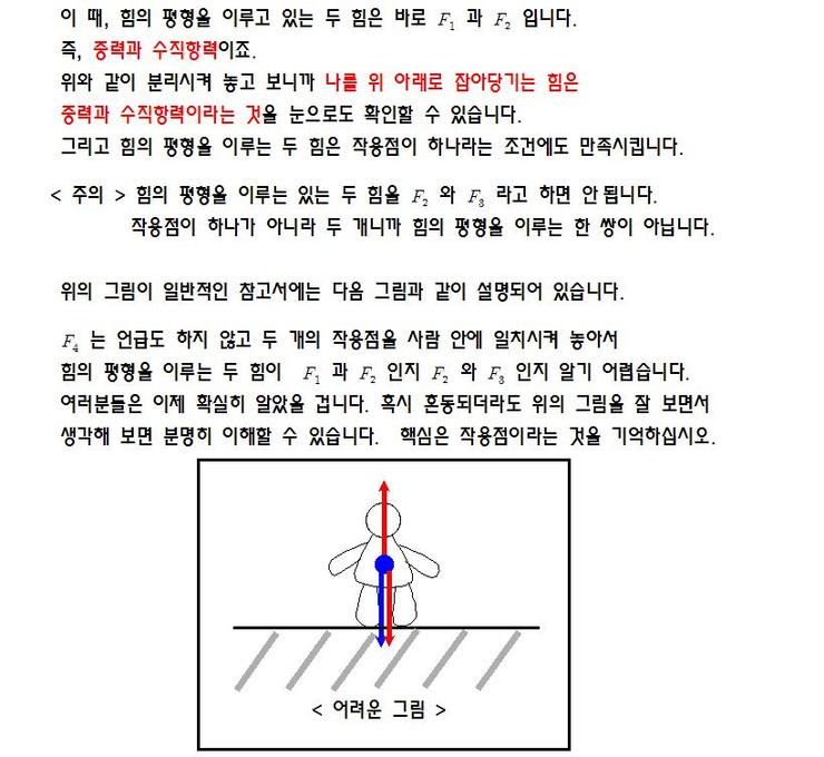 관성가속도작용반작용중력마찰력탄성력수직운동포물선운동 네이버 블로그