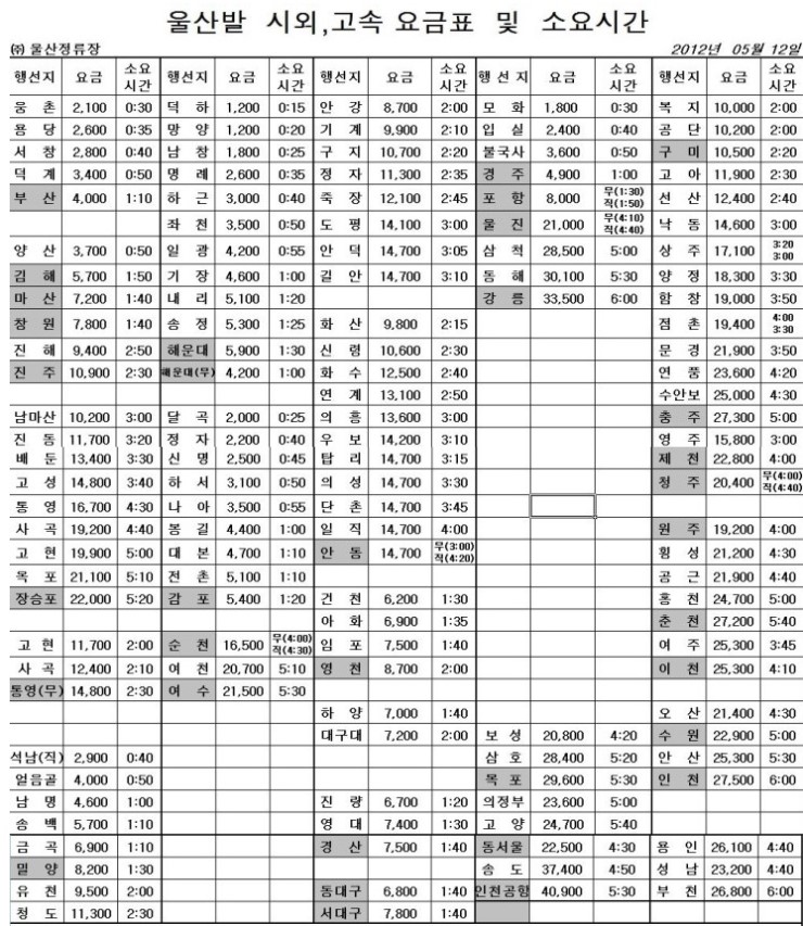 울산시외버스터미널 울산시외버스터미널 시간표실시간확인 네이버 블로그