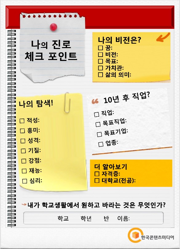 직업카드 진로와 직업 수업학습지 나의 진로 체크포인트 Ppt파일 네이버 블로그