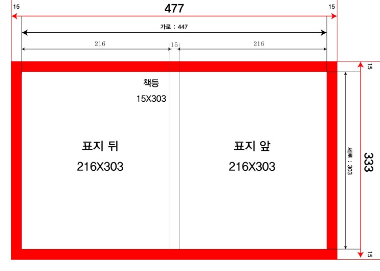 03 초보자님을 위한 하드커버 표지 만들기 네이버 블로그