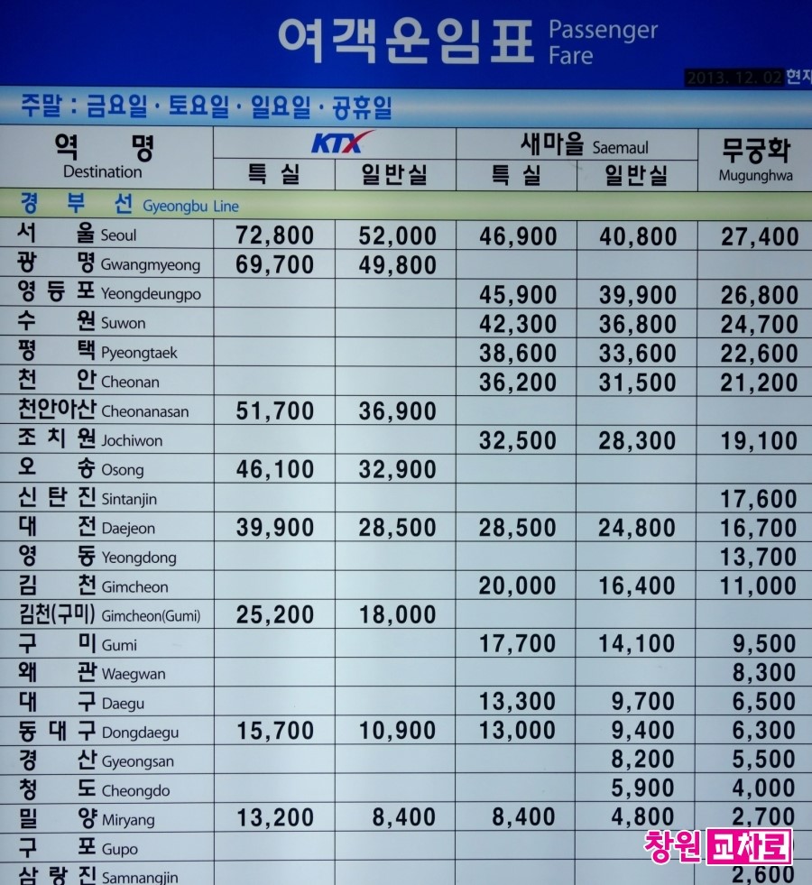 창원역 기차시간표 창원역 Ktx시간표 네이버 블로그