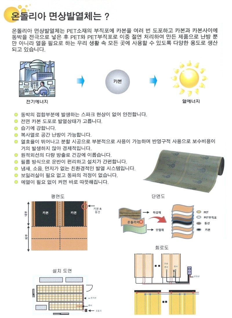 태양광 열선공사 전기온돌필름 온돌판넬 천정형 복사판넬 온수관 보일러 히팅케이블 온돌맨 전남 광주 난방시공사 세기난방코리아