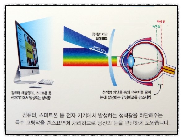 라섹후 시력보호안경 블루라이트 차단 안경 청광차단 안경 컴퓨터 시력보호 보안경 모니터 눈부심 보안경 네이버 블로그