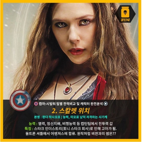 마블히어로정리 마블히어로서열 마블히어로등급 네이버 블로그