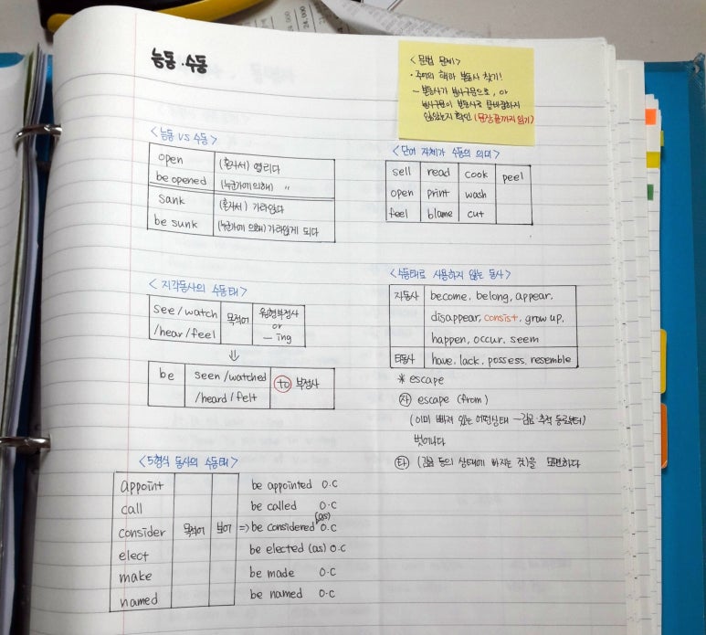 노트필기 영어 노트정리 팁 문법 편 네이버 블로그