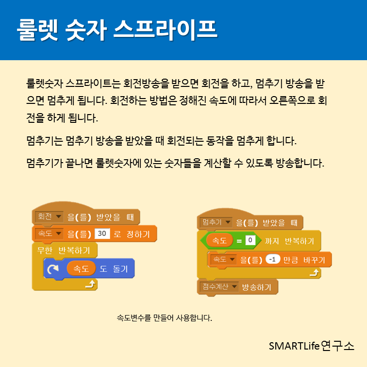 코딩교육 스크래치로 룰렛돌리기 게임 만들기 네이버 블로그