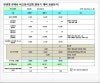 동절기 콘크리트양생고체연료갈탄대체 비닐하우스난방 캠핑연료 다양하게 사용되는 젤리연료 네이버 블로그