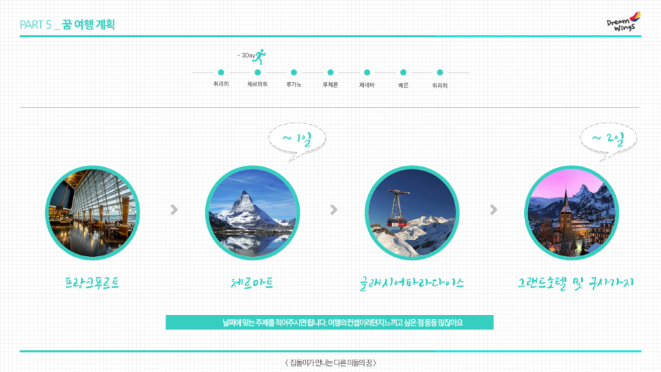 아시아나 드림윙즈 공모전 Ppt템플릿 여행 Ppt는 이렇게 만들어보세요 윤피티연구소 네이버 블로그