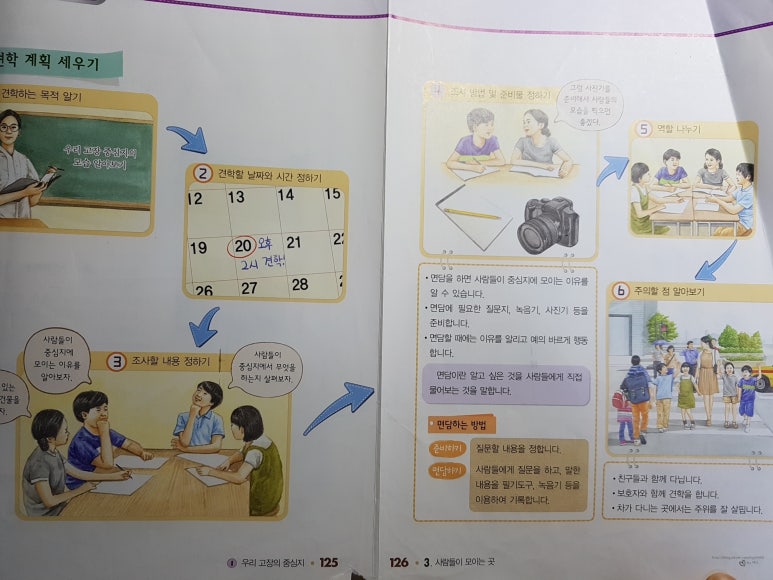 3학년사회 우리고장의 중심지 견학보고서 네이버 블로그