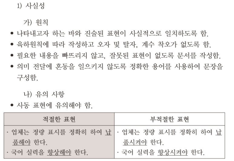 사례로 배우는 보고서공문서 작성법 네이버 블로그