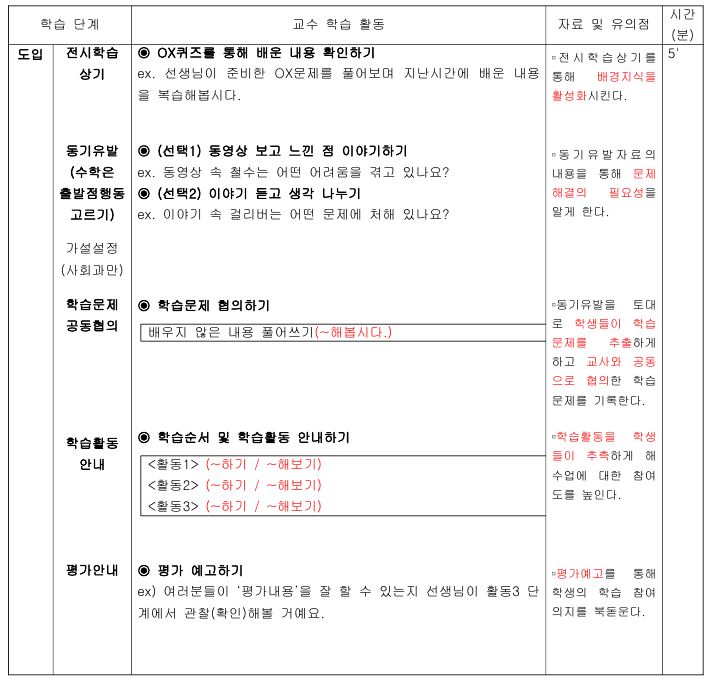 초등 임용고시 7 2차시험 교수·학습과정안지도안 작성만능틀 자료 有 네이버 블로그