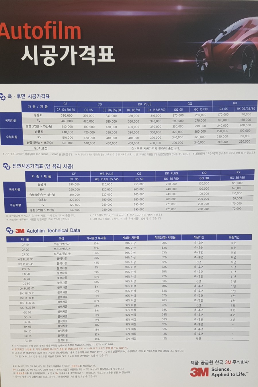 2018 모닝 자동차 선팅 추천 3m썬팅 가격표에서 3m Dk 가격 확인하기관악구 낙성대 3m 윈도틴팅 카인스트 네이버 블로그