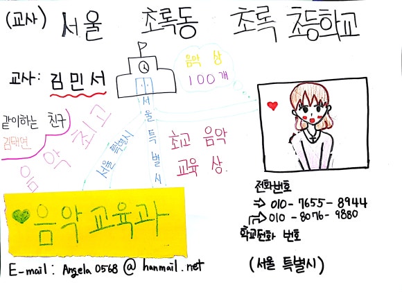 진로교육20년 후 미래 명함 만들기 자존감높이는방법진로 명함제작 부모님 추석선물 네이버 블로그