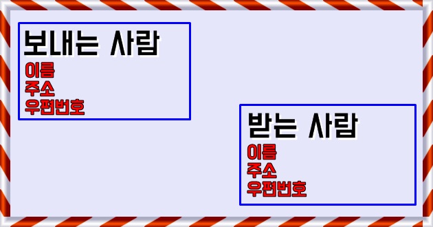 편지봉투 주소쓰는법 보낼때 보내는사람 받는사람 네이버 블로그