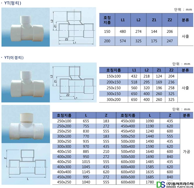 PEM관, PE, HDPE관, PVC관, VG1, VG2/ 수도관, 파이프, 부속, 가공, 이음관, 융착, 배관, 밸브, 배관 ...