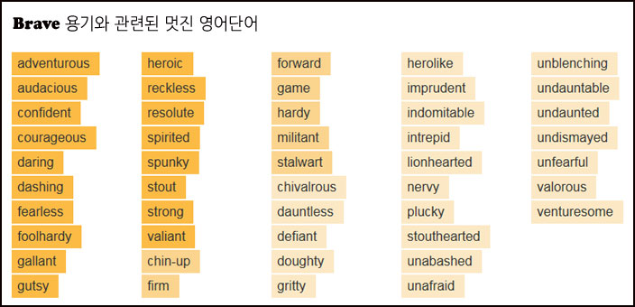 뜻이 멋진 영어단어 : 네이버 블로그