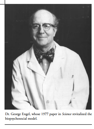 생물심리사회적 모델(Bio-psycho-social model) : 네이버 블로그