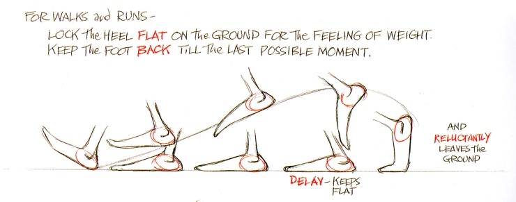 Walking animation, Animation walk cycle, Animation