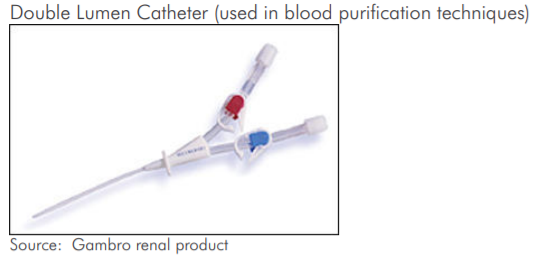 쉽게 이해하는 CRRT(Continuous Renal Replacement Therapy) : 네이버 블로그